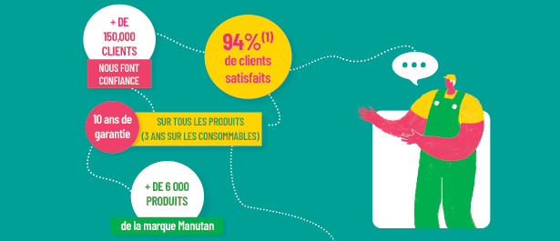Produits de la marque Manutan