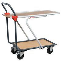 Servante plateau haut 250kg - FIMM - Manutan.fr