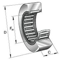 Galets série RNA - INA - Manutan.fr