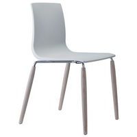 Chaises technopolymère Alice 4 pieds bois S-CAB - Manutan.fr