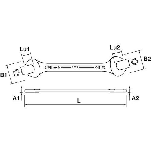 Clés à fourches - Manutan.fr
