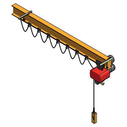 Câbles d'alimentation sur filin d'acier pour potence murale et sur fût ...
