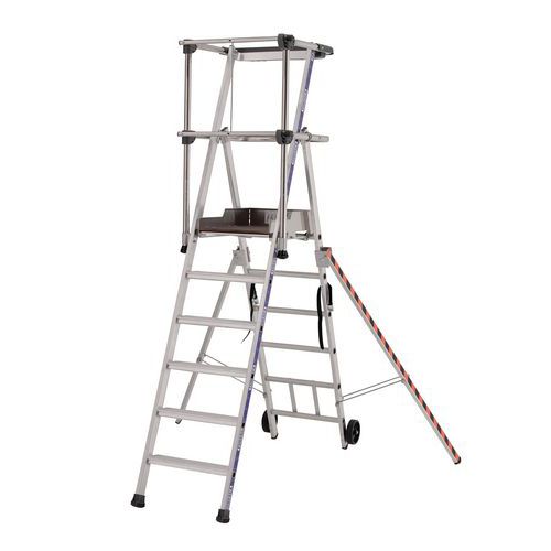 Plate-forme individuelle fixe PIRL Sherpamatic - Tubesca - Manutan.fr