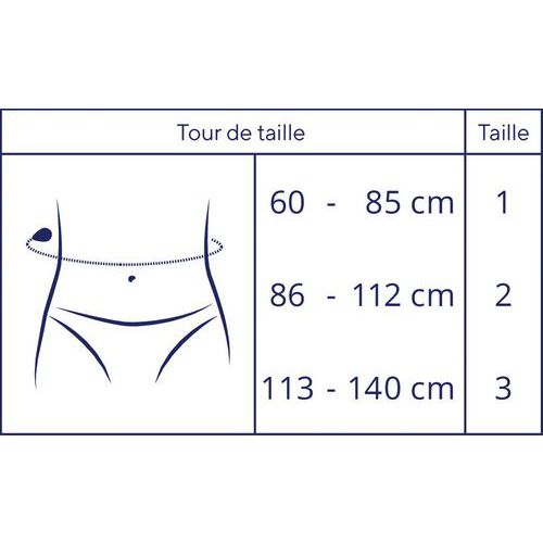 Ceinture lombaire Lombax Origine - hauteur 26cm - Thuasne - Manutan.fr