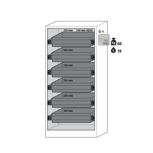 Armoire de sécurité Q-CLASSIC-90 Gris/Rouge RAL 3020 - asecos - Manutan.fr