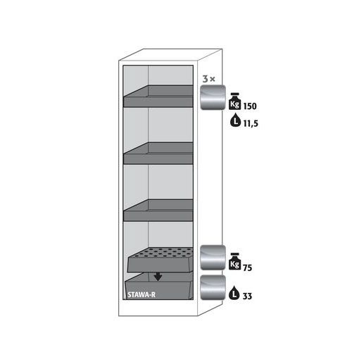 Armoire de sécurité Q-CLASSIC-90 Gris/Vert RAL 6011 - asecos - Manutan.fr