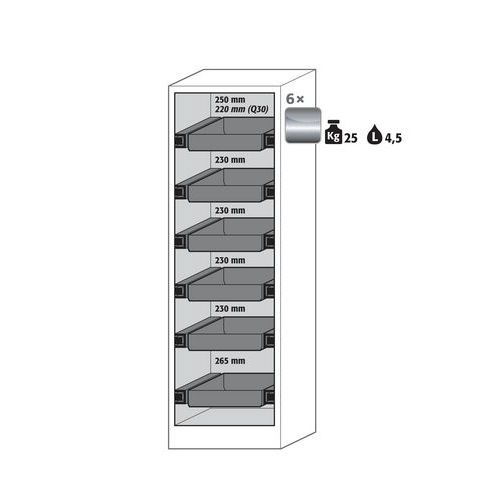 Armoire de sécurité Q-PEGASUS-90 Gris/Vert RAL 6011 - asecos - Manutan.fr