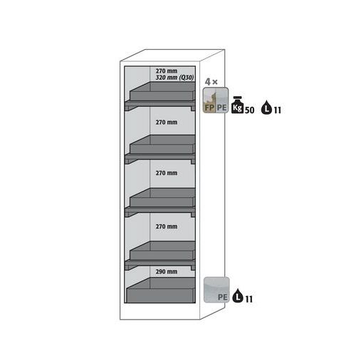 Armoire de sécurité Q-PEGASUS-90 Gris/Vert RAL 6011 - asecos - Manutan.fr