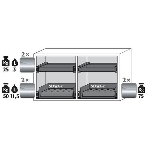 Armoire de sécurité sous paillasse UB-S-90 - asecos - Manutan.fr