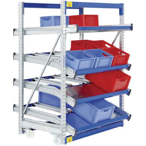 Rayonnage dynamique picking FIFO Flex - Bito - Manutan.fr