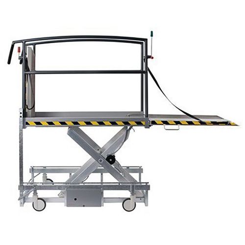 Plateforme élevatrice mobile LP11 - Manutan.fr